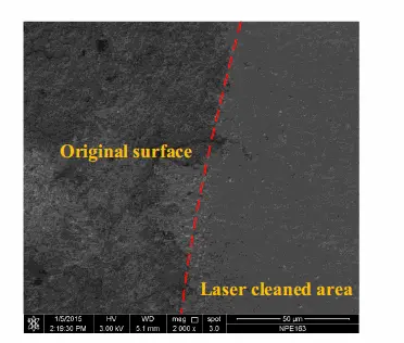 Use of laser cleaning for removal of Solid Electrolyte Interface (SEI)