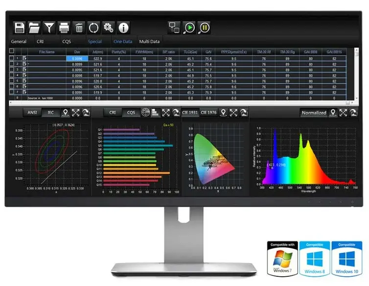 Photometrics Level 2 Webinar | Allied Scientific Pro